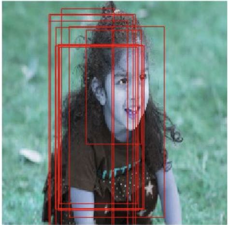 non max suppression modern computer vision with pytorch