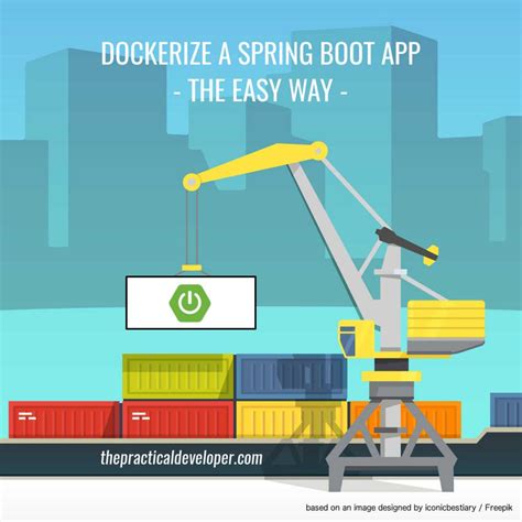 build and run a spring boot application with docker