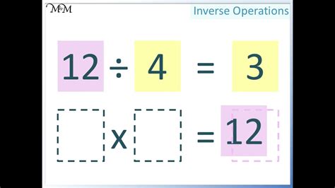 Inverse Operations Multiplication And Division Youtube