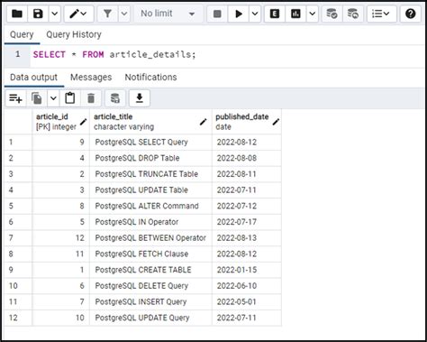 how to fix column does not exist exception error in postgresql