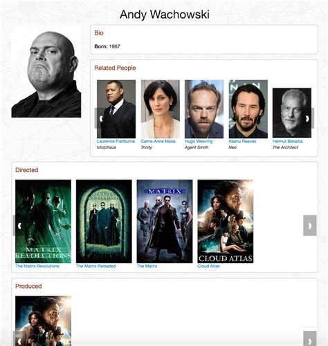 just for node js and react js developers a new neo4j movies