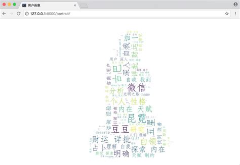 √1000以上 python 画像生成 383458 opencv python 画像生成