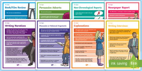 text types guides poster pack text types different text