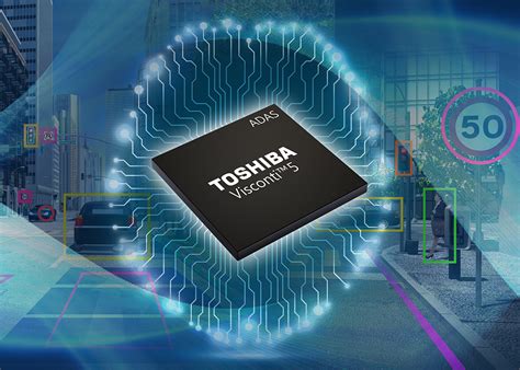 neural nets for adas