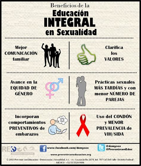 Pin En Sexualidad