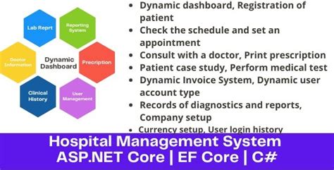 hospital management system in asp net with source code hot sex picture