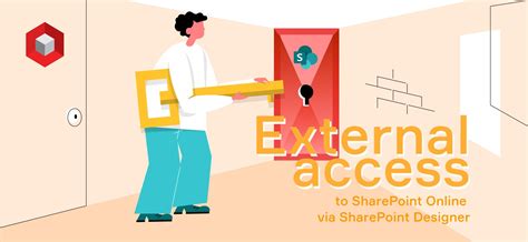 external user access to sharepoint online using sharepoint