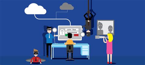 Best Of 2021 5 Major Reasons Why Cybersecurity Is Important