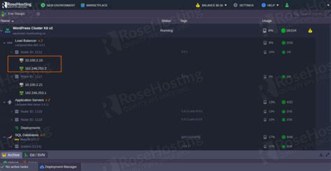 enterprise wordpress hosting automatic scaling and high availability