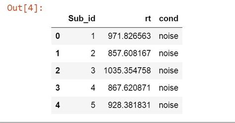image noise estimation python imaegus