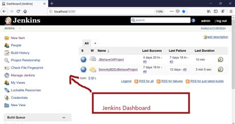 jenkins continuous integration