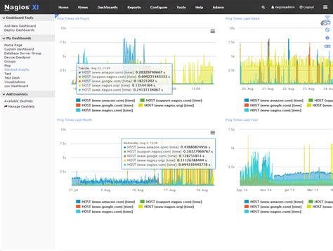 nagios xi pricing reviews and features capterra new