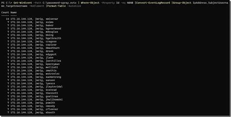 using the convert eventlogrecord function alongside the get winevent