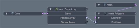 array modifiers
