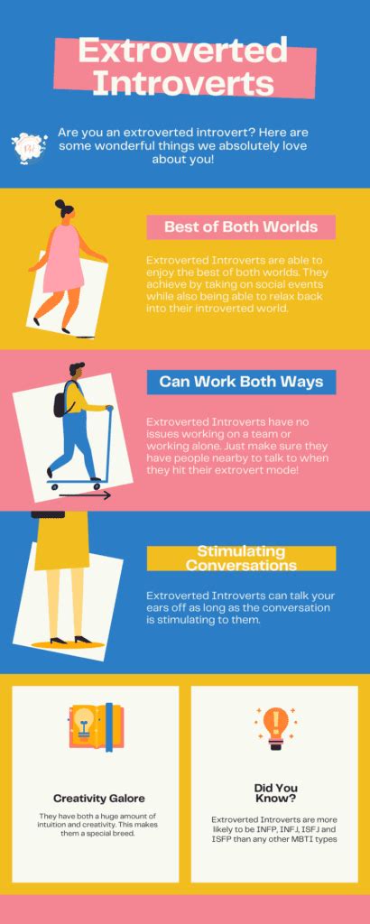 50 signs that proves you are an extroverted introvert personality