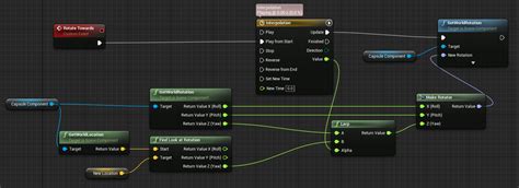 how to rotate an actor towards a location in unreal engine jay versluis