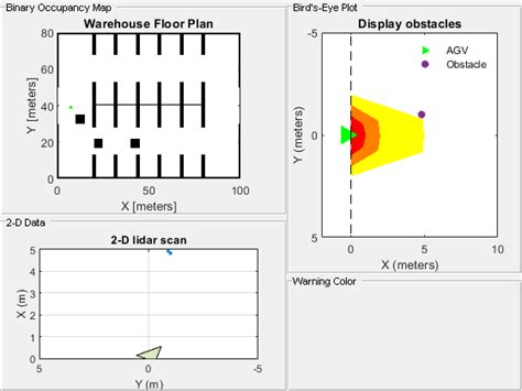 collision warning using 2 d lidar matlab and simulink mathworks 한국