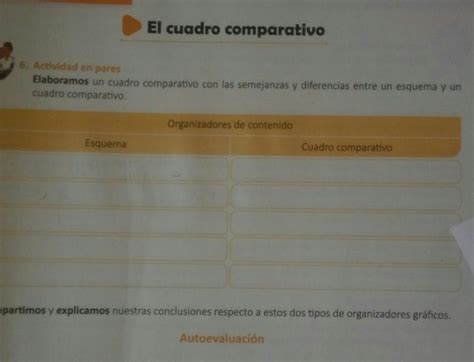 Elabora Un Cuadro Comparativo Con Las Semejanzas Y Diferencias Entre Un