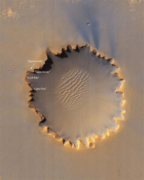 Mars Reconnaissance Orbiter Mro High Resolution Imaging Science