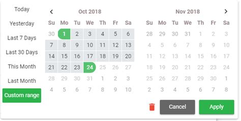 ngx datepicker material npm