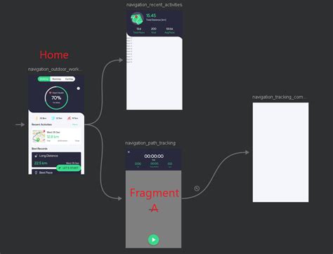 android how to open jetpack navigation fragment from notification