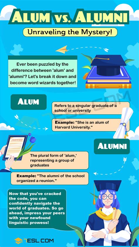 Alum Vs Alumni Exploring The Key Differences • 7esl