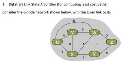 solved q using dijkstra s algorithm find the least cost
