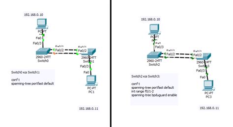 solved bpduguard and portfast on cisco packet tracer causes network to
