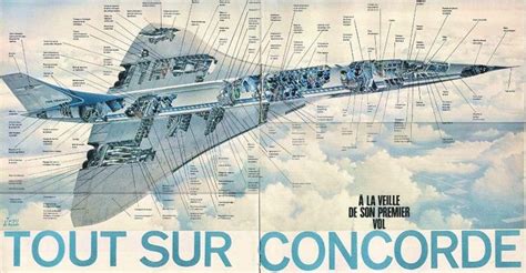 Concorde Early Cutaway Concorde Supersonic Aircraft Boeing Aircraft