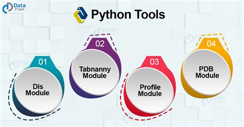 python tools 4 major utilities of python dataflair