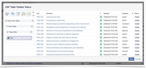 visualizing jira data in confluence stiltsoft
