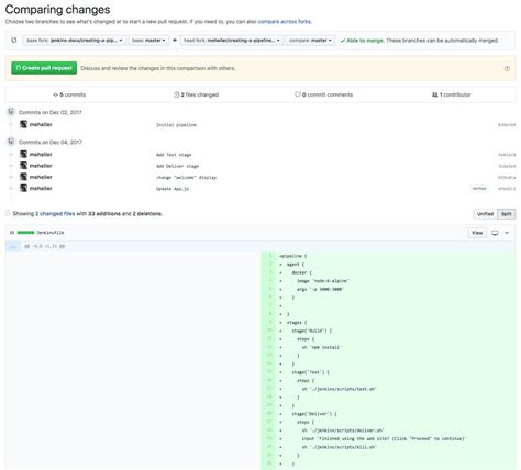 what is github more than git version control in the cloud infoworld