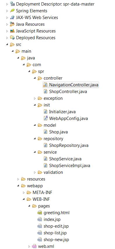 java thymeleaf with spring mvc error no mapping found