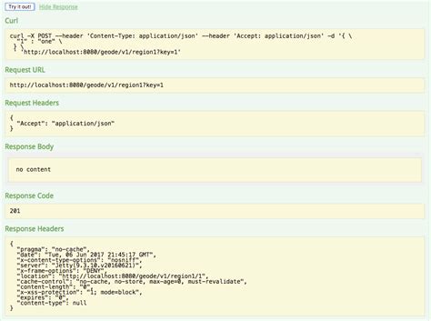 how to document rest api using swagger