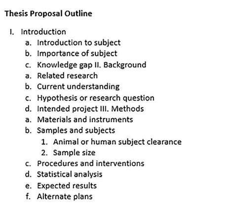 Academic Thesis Outline Templates Room