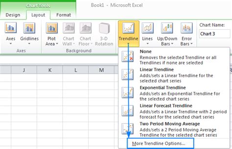 how to add trendline in excel chart