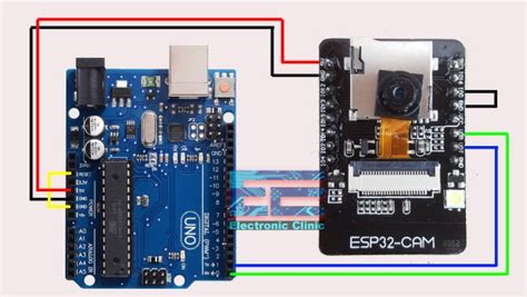 esp32 cam esp32 camera programming using arduino issues