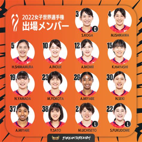 バレーボール女子日本代表チーム・火の鳥nippon 2022女子世界選手権 出場選手14人決定｜トピックス｜ 公益財団法人日本バレーボール協会