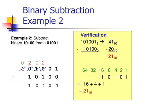 ppt binary operations powerpoint presentation free download id 6666259
