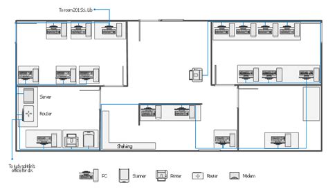 route map cisco tutorial