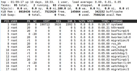 linux系统查看进程