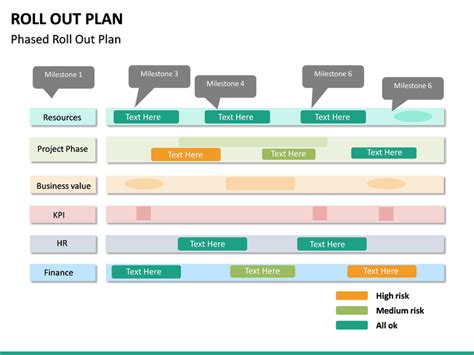 roll out plan powerpoint template sketchbubble