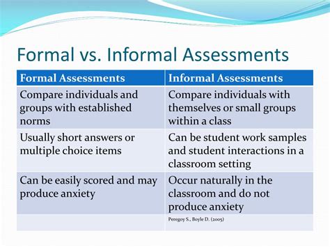 Ppt Assessment Of English Language Learners Chapters 20 21 In “apple