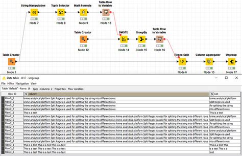 regex split to split the string without breaking the word knime