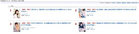 Moodyz【ムーディーズ】 Info 作品情報配信 On Twitter 本日先行配信開始／ 動画 売れ筋 4位 06 30