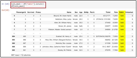 data analysis using pandas in python k21academy