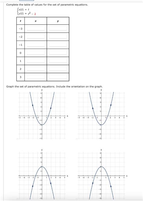 Solved Complete The Table Of Values For The Set Of