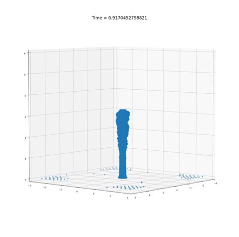 python how to customise grey background lines in