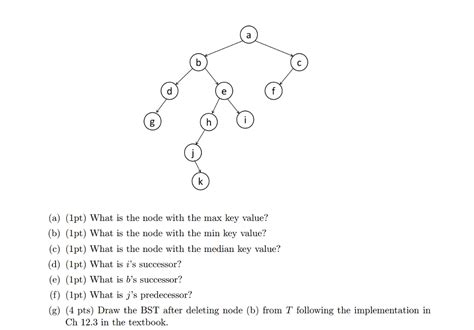 solved basic consider the following binary search tree