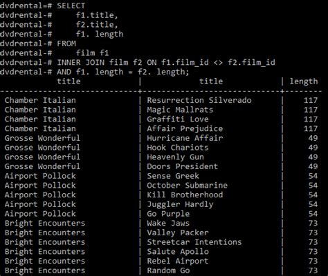postgresql self join geeksforgeeks